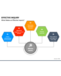 Page 263 - Professional Google Slides Templates - Google Slides Themes ...