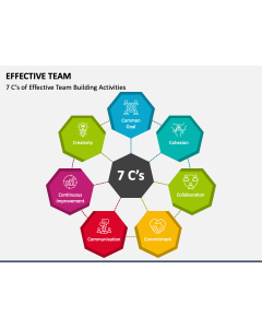 Teamwork PowerPoint Templates and Google Slides Themes