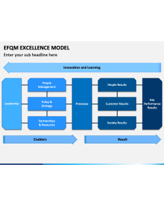 Excellence PowerPoint Templates and Google Slides Themes
