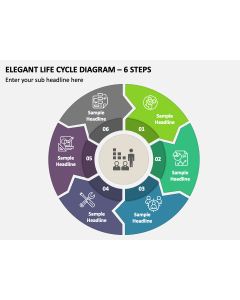Life Cycle PowerPoint Templates and Google Slides Themes