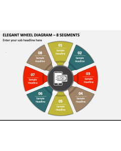 Wheel Diagrams for PowerPoint and Google Slides