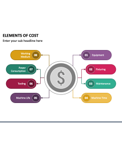 Cost PowerPoint Templates and Google Slides Themes - Page 2/