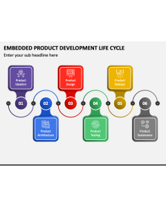 Life Cycle PowerPoint Templates and Google Slides Themes