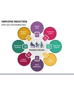 Employee PowerPoint Templates and Google Slides Themes - Page 7/