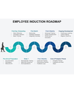 Employee PowerPoint Templates and Google Slides Themes