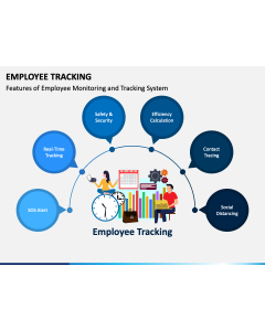 Tracking PowerPoint Templates and Google Slides Themes