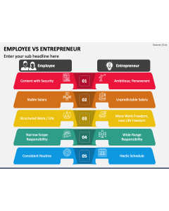 Entrepreneurship PowerPoint Templates and Google Slides Themes