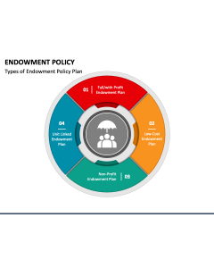 Policy PowerPoint Templates and Google Slides Themes