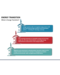 Energy PowerPoint Templates and Google Slides Themes - Page 2/
