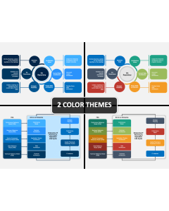 Enterprise Architecture PowerPoint and Google Slides Template - PPT Slides