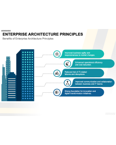 Enterprise PowerPoint Templates and Google Slides Themes