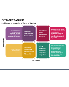 Barriers PowerPoint Templates and Google Slides Themes