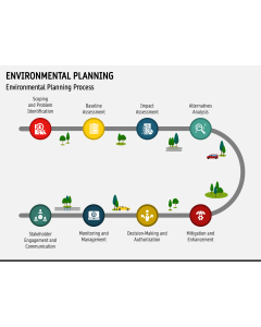 Planning PowerPoint Templates and Google Slides Themes
