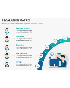 Page 2 - Escalation Matrix Templates for PowerPoint and Google Slides ...