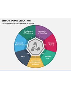 Ethics PowerPoint Templates and Google Slides Themes
