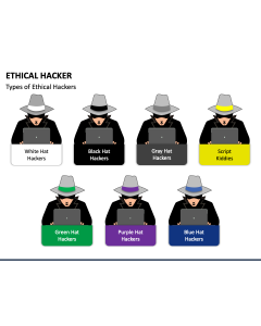 Hacking PowerPoint Templates and Google Slides Themes