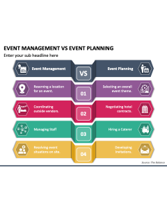 Event Management PowerPoint and Google Slides Template - PPT Slides