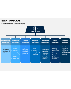 Creative Organizational Chart for PowerPoint and Google Slides - PPT Slides