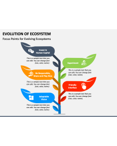 Eco PowerPoint Templates and Google Slides Themes