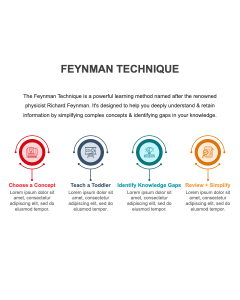 PowerPoint and Google Slides Templates, Graphics & Themes - SketchBubble