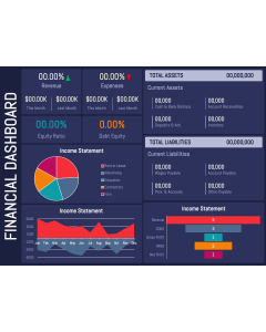Page 4 - Finance Templates for PowerPoint and Google Slides | SketchBubble