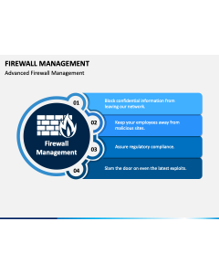 Firewall PowerPoint Templates and Google Slides Themes