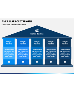 Our Strengths PowerPoint and Google Slides Template - PPT Slides