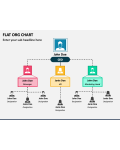 Page 2 - Organizational Charts Templates for PowerPoint and Google ...
