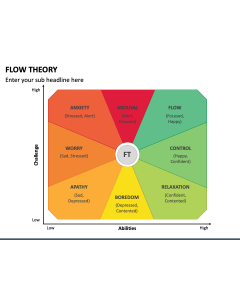 Theory PowerPoint & Google Slides Templates - Page 2/