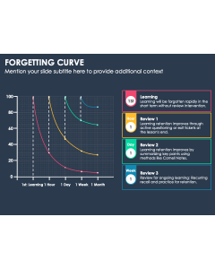 Page 2 - Editable Diagrams and Charts for PowerPoint and Google Slides ...