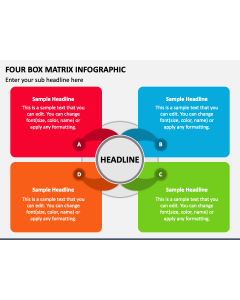 Matrix Charts Templates for PowerPoint and Google Slides | SketchBubble