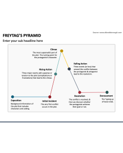 Page 12 - Pyramid Shapes Templates for PowerPoint and Google Slides ...