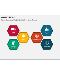 Theory PowerPoint & Google Slides Templates