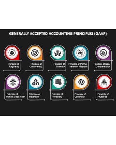 Accounting PowerPoint Templates and Google Slides Themes