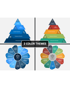 Generational Leadership PowerPoint and Google Slides Template - PPT Slides