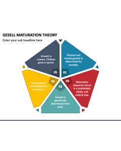 Theory PowerPoint & Google Slides Templates - Page 4/