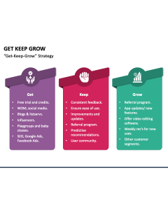 Page 39 - Strategy Templates for PowerPoint and Google Slides ...