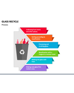 Glass PowerPoint Templates and Google Slides Themes