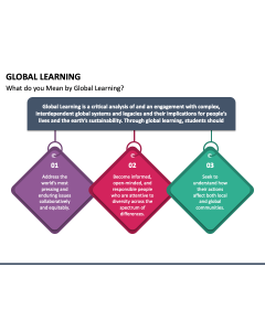 Page 10 - Learning Templates for PowerPoint and Google Slides ...