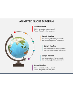 Globe PowerPoint Templates and Google Slides Themes
