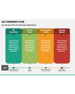 Page 22 - Strategy Templates for PowerPoint and Google Slides ...