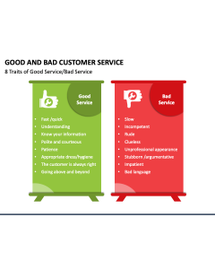 Customer Journey Templates for PowerPoint and Google Slides | SketchBubble