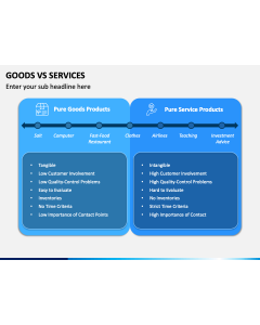Page 47 - Industry Templates for PowerPoint and Google Slides ...