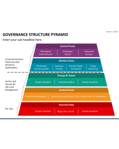 Page 9 - Pyramid Shapes Templates for PowerPoint and Google Slides ...