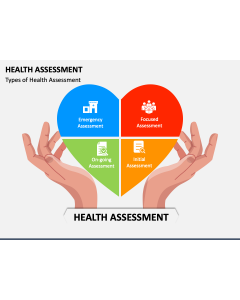 Assessment PowerPoint Templates and Google Slides Themes