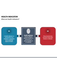Indicator PowerPoint Templates and Google Slides Themes