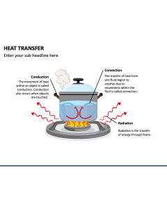 Page 17 - Environment Templates for PowerPoint and Google Slides ...