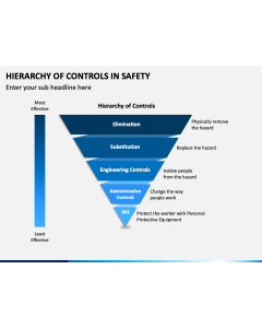 Hierarchy PowerPoint Templates and Google Slides Themes - Page 2/