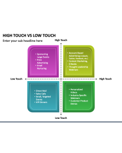 Page 18 - Marketing Templates for PowerPoint and Google Slides ...