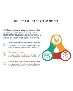 Leadership Templates for PowerPoint and Google Slides | SketchBubble